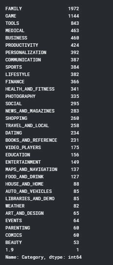 Veri Bilimi İçin Temel Python Kütüphaneleri 2 Pandas By Merve