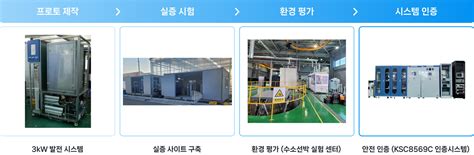 협업 사례 푸른기술에너지