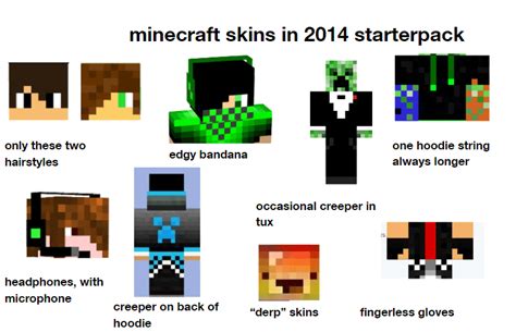 Derpy Minecraft Skins Layout
