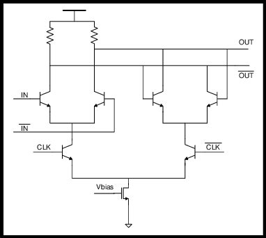 Schematic Of A D Latch Download Scientific Diagram