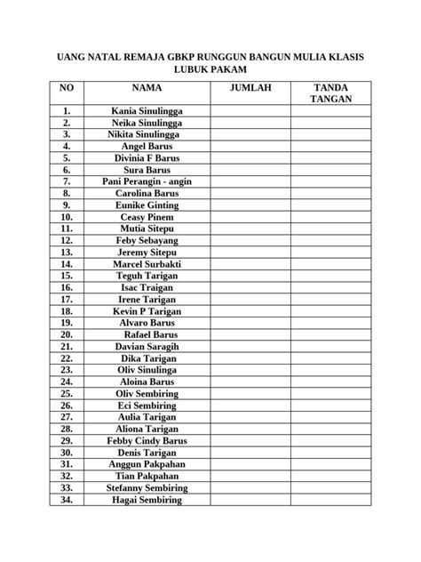 Uang Natal Remaja Gbkp Runggun Bangun Mulia Klasis Lubuk Pakam Pdf