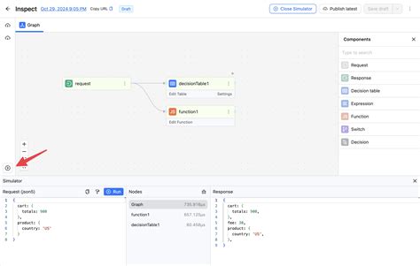 Gorules Fully Managed Open Source Service
