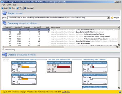 performance profiling a sharepoint 2010 project using eqatec profiler chris coulson s