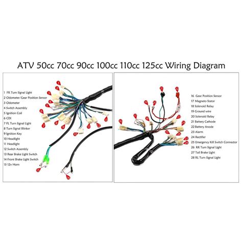 How To Install A Motorcycle Turn Signal Wiring Harness Step By Step Guide