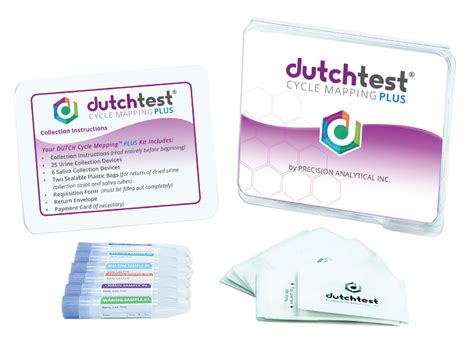 Order Test Kits Dutch Test