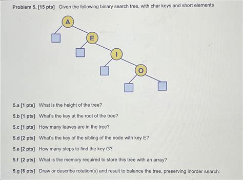 Solved Problem 5 15 ﻿pts ﻿given The Following Binary