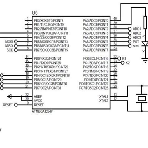 Schematic Of The Microcontroller And The Bases Used Download Scientific Diagram