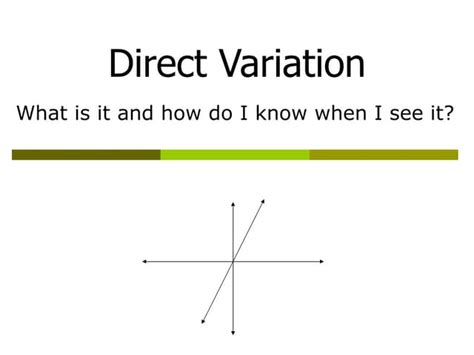 Direct Variationpptx