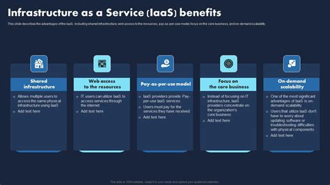 Infrastructure As A Service Iaas Benefits Transforming Business With Iaas Structure Pdf