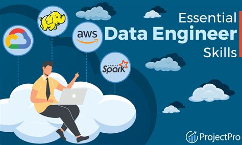 DATA ENGINEER LÀ GÌ? PHÂN BIỆT DATA ENGINEER VS DATA ANALYST