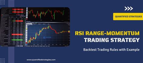 Rsi Range Momentum Trading Strategy Backtest Trading Rules With