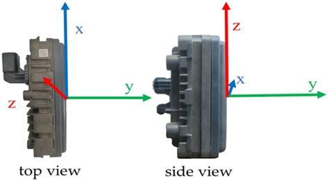 Louvain Based Traffic Object Detection For Roadside 4d Millimeter Wave Radar