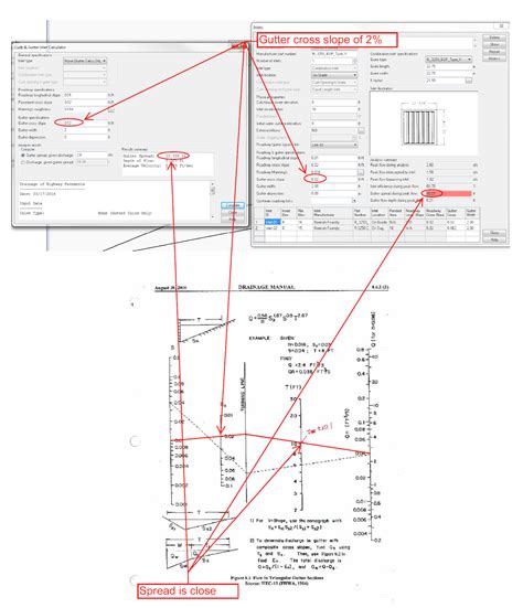 Bim Chapters Autodesk Storm And Sanitary Calculation Error