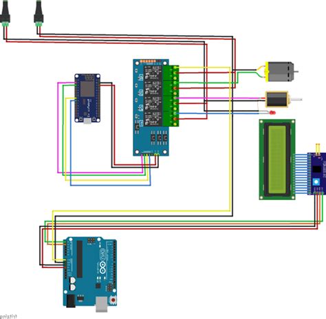 GitHub Ourswithproject Smart Home Smart Home Merupakan Rumah Pintar Dengan Sistem Kendali