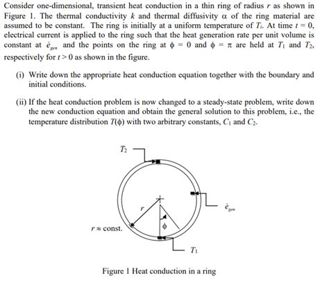 Solved Consider One Dimensional Transient Heat Conduction