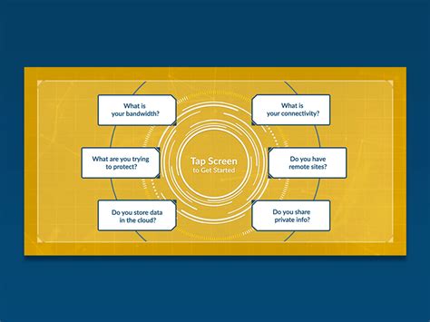 Idle Animation Designs Themes Templates And Downloadable Graphic Elements On Dribbble