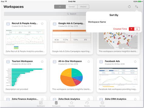 Ipad App L Zoho Analytics Help