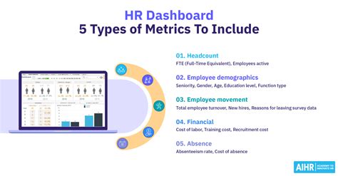 5 Key Sourcing Metrics You Should Be Tracking AIHR
