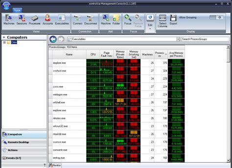Controlup Enterprise It Management Console Xenappblog