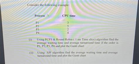 consider the following example i using fcfs and
