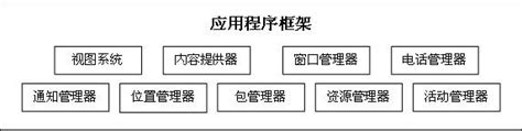 基于android的二维码识别系统的研究 与实现 知乎