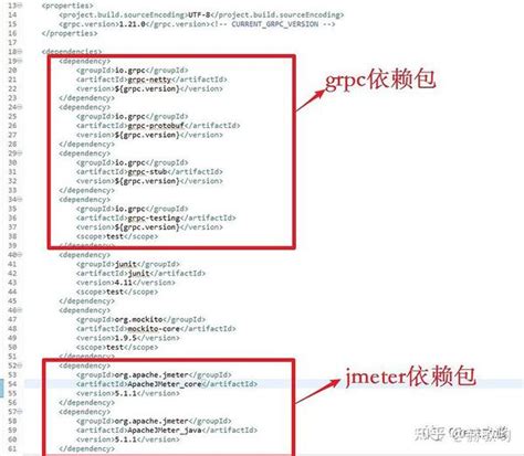 rpc接口压测 知乎
