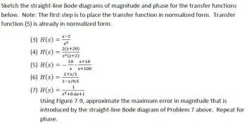 Solved Sketch The Straight Line Bode Diagrams Of Magnitude