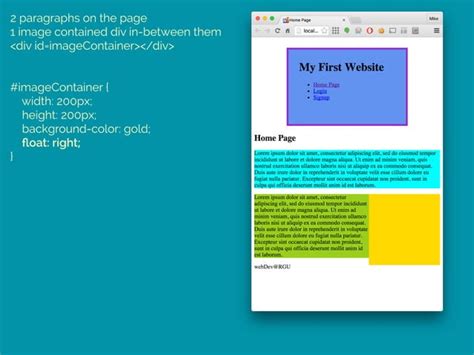 layout with css ppt