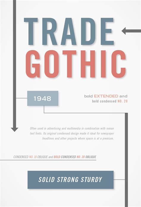 Trade Gothic Typeface Posters On Behance