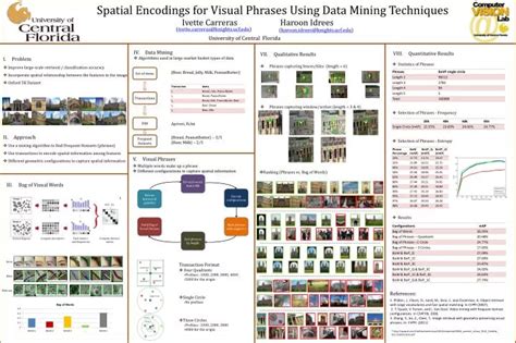 Ppt I Problem Improve Large Scale Retrieval Classification Accuracy Powerpoint