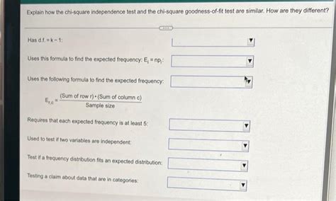 Solved Explain How The Chi Square Independence Test And The Chegg
