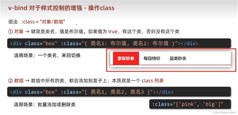 Vue17：v Bind对css样式的控制增强css样式使用v Bind Csdn博客