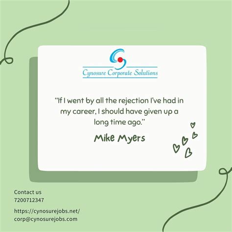 Cynosure Corporate Solutions On Linkedin Cynosure Cynosurejobs Jobs Careers Quotes