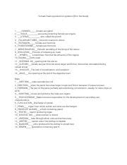 Female Male Reproductive System Fill In The Blanks Pdf Female Male Reproductive Systems
