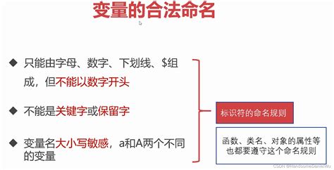 Js Console Alert Repl 报错 变量 变量声明提升 数据类型 Typeofjs的console报错 Csdn博客