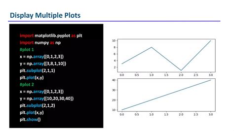 Matplotlibpptx Soccer Sports