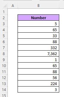 How To Easily Find Outliers In Excel Chronicles Of Data