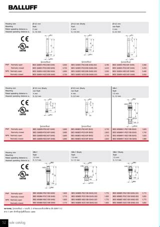 Inductive Proximity Sensors PDF