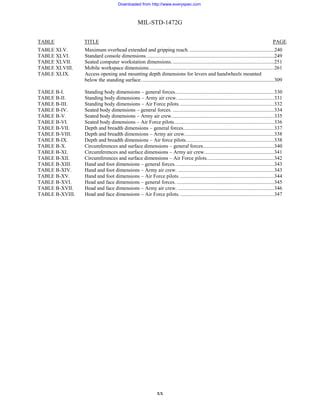 Mil Std 1472 G Pdf