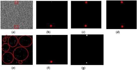 Analysis Of Ship Detection Performance With Full Compact And Dual Polarimetric Sar