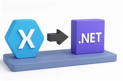 Xamarin To Net Maui Migration Made Easy A 2025 Developers Guide