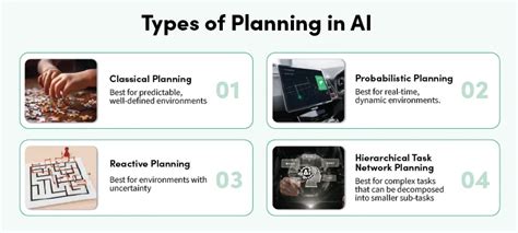 What is Quantum AI? The Future of Computing and Artificial Intelligence Explained | GeeksforGeeks