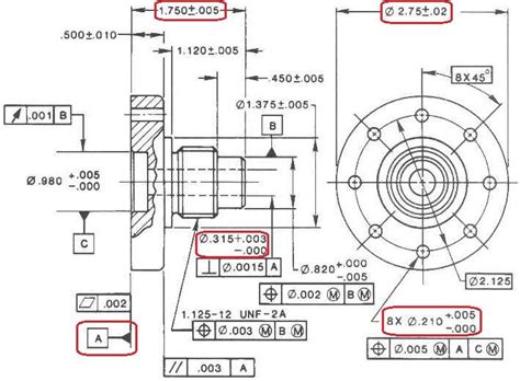 What are geometric dimensioning and tolerancing gd t symbols – Artofit