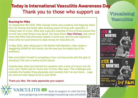 Today Marks International Vasculitis Awareness Day A Crucial Opportunity To Highlight The
