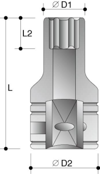 12 Drive 6 Point Sockets Impact Tools