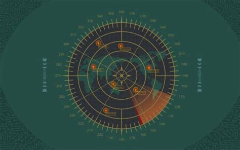 The Basics Of An Electronics Circuit Design Process Hillman Curtis Printed Circuit Board