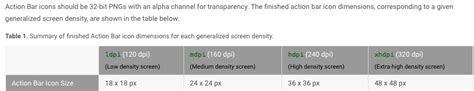 Xamarin Forms Navigationpage Icon Sizes Stack Overflow