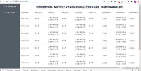 解决 vue element ui 的table水平滚动条固定底部（两个姿势）由于横向数据比较长，小屏幕电脑会出现水平滚 掘金