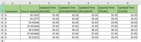 How To Set Decimal Places With Formula In Excel Sheetaki