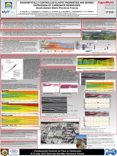 Pdf Diagenetically Controlled Elastic Properties And Seismic Expression Of Carbonate